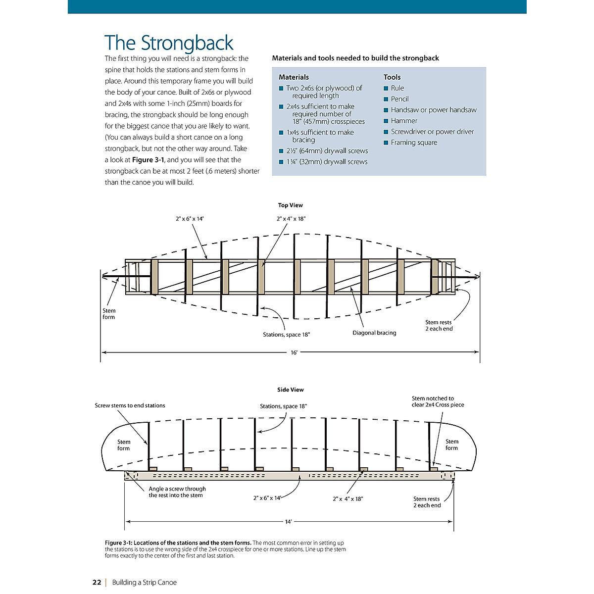 Building a Strip Canoe, Second Edition, Revised & Expanded: Full-Sized Plans and Instructions for 8 Easy-To-Build, Field-Tested Canoes (Fox Chapel Publishing) Step-by-Step; 100+ Photos & Illustrations