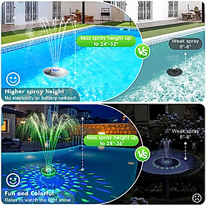 DeeprBetter Solar Pool Fountain with Light,2024 Upgrade High Efficiency Solar Powered Pool Water Fountain Pump,Floating Pool Fountain for Above Ground Pool Waterfall,Solar Pool Sprinkler Fountain Blue