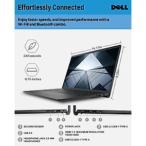 Dell Inspiron 15 2023 Newest Touchscreen Laptop for Business, 15.6" 1080p Anti-Glare,13th Gen Intel Core i7-1355U(Up to 5GHz, 10 Cores), 32GB RAM, 1TB SSD, Wi-Fi 6, Win 11 Home, Bundle with JAWFOAL