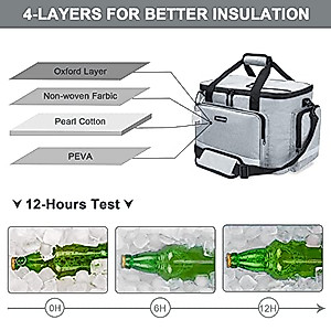 30/60 Can Soft Sided Cooler Bag Insulated Leak Proof Collapsible Cooler Portable Travel Tote with Reflective Strip, Large Lunch Camping Cooler for Picnic, Beach and Road Trips