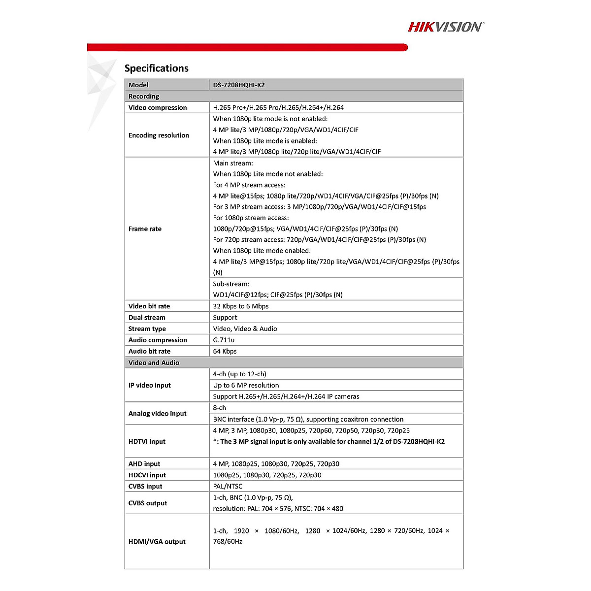 Hikvision DS-7208HQHI-K2 H.265 Pro+ 8CH Turbo HD DVR with 4CH IP (up to 12 IP Cameras), Supports up to 4MP HD-TVI/AHD (3MP only CH1 & CH2), 2MP HD-CVI, CVBS, 2 SATA for HDD (HDD not Included)