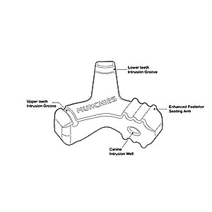 Munchies EPS Aligner Tray Seaters, Blue and Pink Aligner Chewies, (Pack of 2)