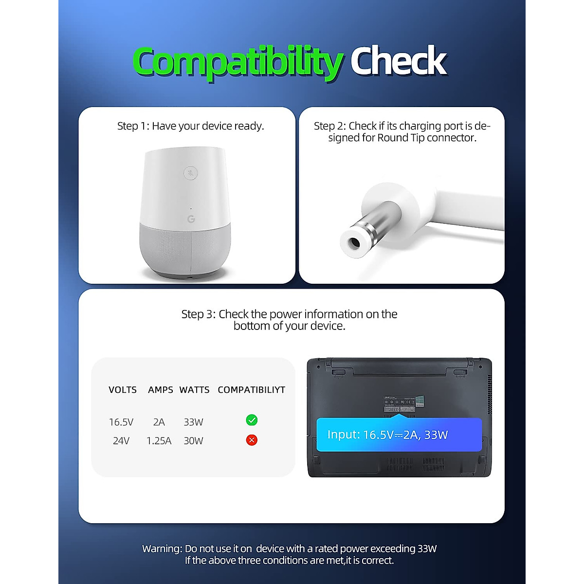 33W AC Charger Supply Cord Fit for Google Home Smart Speaker Voice Activated Device Model W16-033N1A Power Adapter