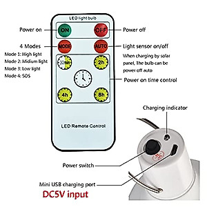 FLRONGSUN LED Bulb Light Camping Light Portable 75-300LM Dim Lantern Indoor 2000mAh for Chicken Coop Lamp Hiking Fishing Tent Indoor Shed Hurricane Emergency Light USB Charged