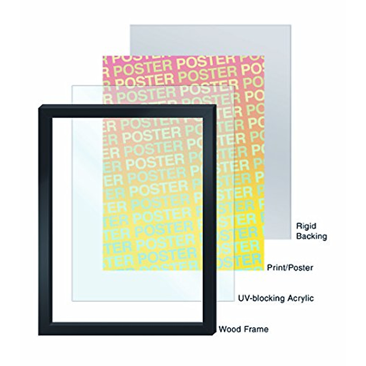 Pyramid America Framed Plexi Posters