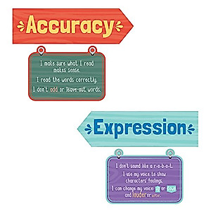 Carson Dellosa Signs of a Fluent Reader Mini Bulletin Board Set (110384)