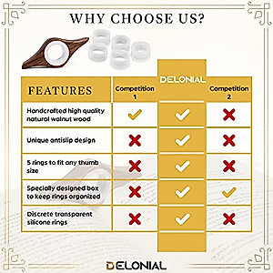 DELONIAL Book Page Holder with 5 Adjustable Rings, Handmade Natural Walnut Thumb Bookmark for Keep Book Open