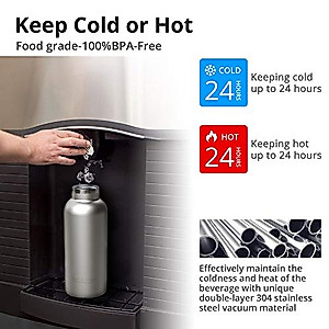 Triple Tree 34OZ Vacuum Insulated Stainless Steel Water Bottle, Double Wall Wide Mouth Lids Keeps beverage Hot or Cold Sweat Proof