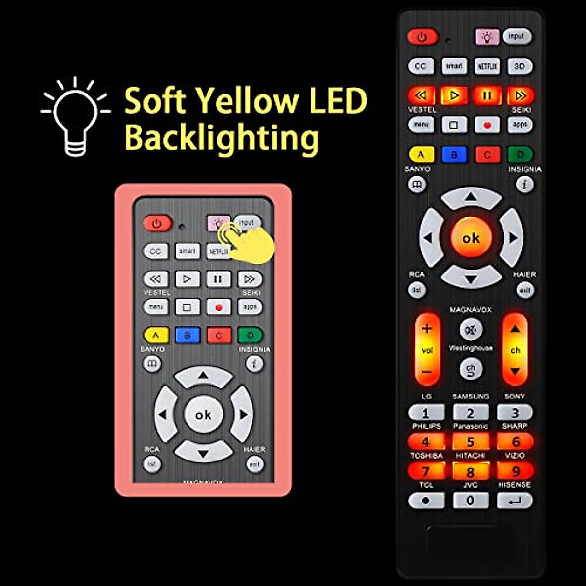2 PCS Universal TV Remote Control Compatible with LG, Samsung, Philips, Panasonic, Sharp TCL, Vizio, Sony, Sanyo, Toshiba, Insignia, Hisense, JVC, RCA Brands LCD LED 3D HDTV TV Remote Control