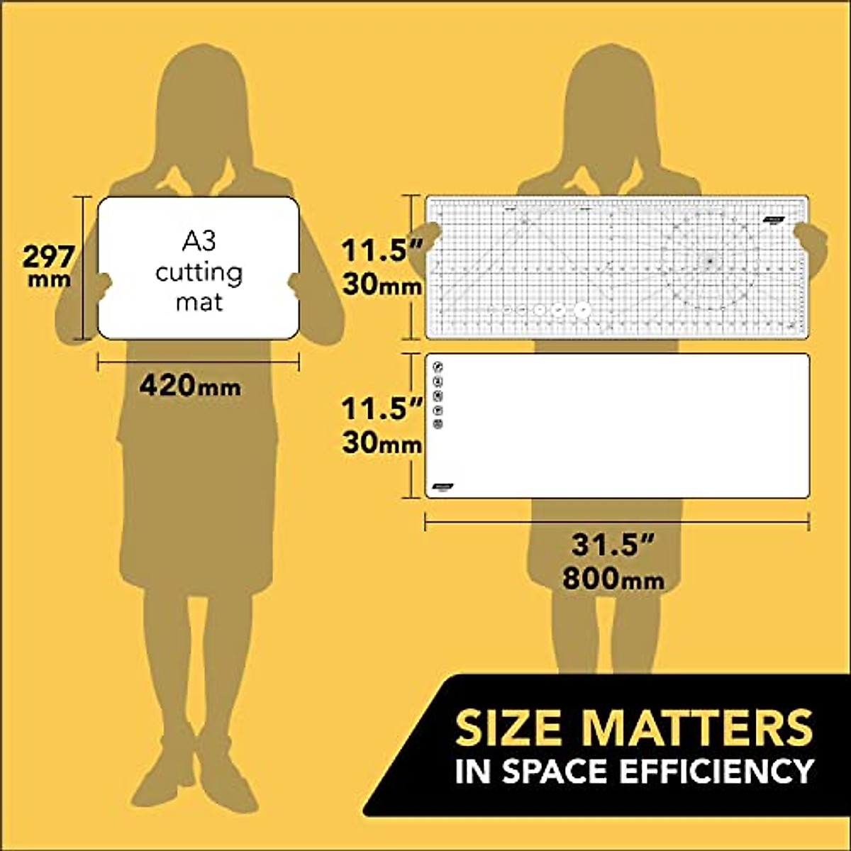 KOUGU Ultimate Surface Protection Hobby Mat - 31 x 12 Inches - Our Premium Silicone & Cutting Mats for Crafts Are Designed for Maximum Surface Protection - Durable, Easy to Clean Crafting Mat