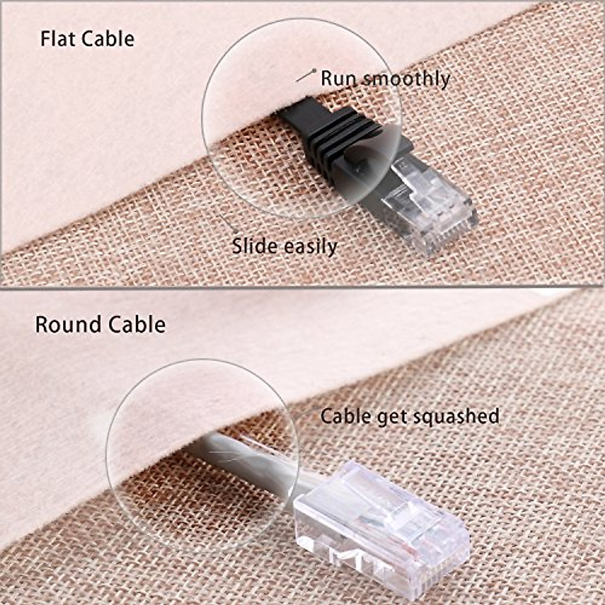 Cat 6 Ethernet Cable 100 ft, Outdoor&Indoor, 10Gbps Support Cat8 Cat7 Network, long Flat Internet LAN Patch Cord, Cat6 Solid Fast Speed weatherproof Cable for Router, Modem, PS4/5, Xbox, Gaming, Black