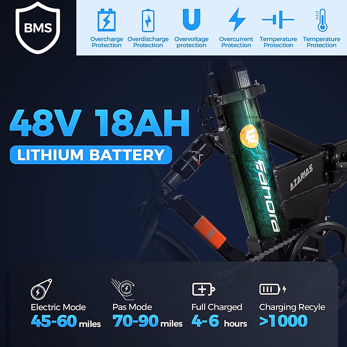 eAhora X7 Electric Bike