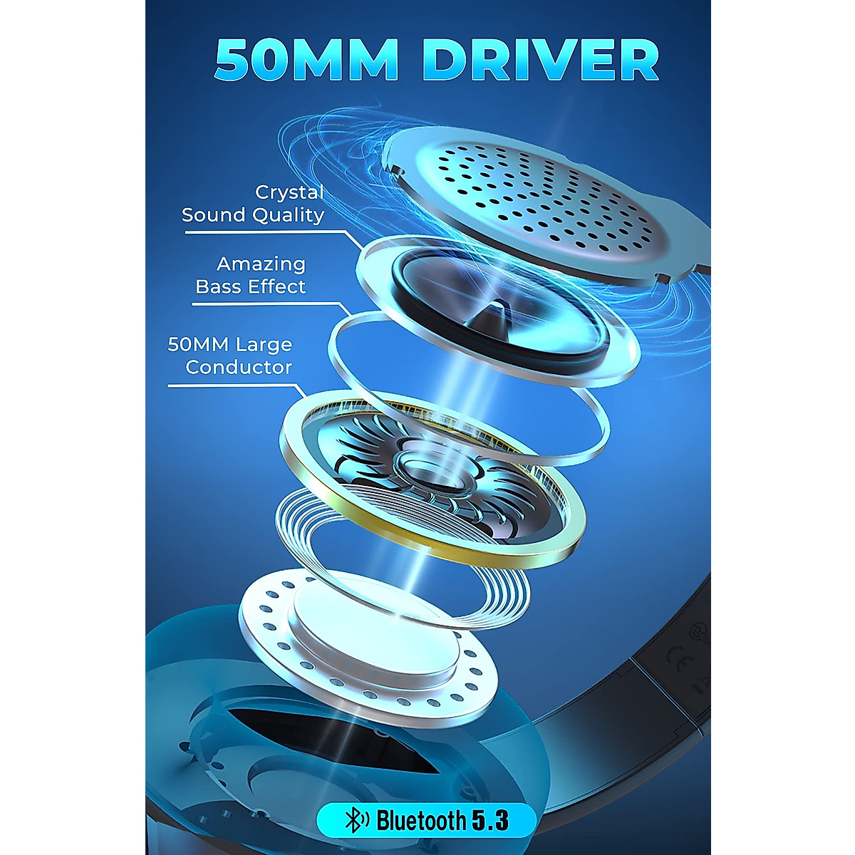 Gvyugke Wireless Gaming Headphones for PS5/PS4/PC/Nintendo Switch/Mac, 2.4GHz, Bluetooth 5.2 Gaming Headset with Mic for Mobile Device, Noise Canceling, Bass Surround, 50mm Driver,40H Battery