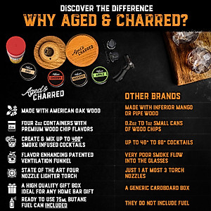 Cocktail Smoker Kit with Torch & Wood Chips (Butane Included) + Whiskey Infusion Kit Bundle for Whiskey, Bourbon, and Vodka for Men and Women.