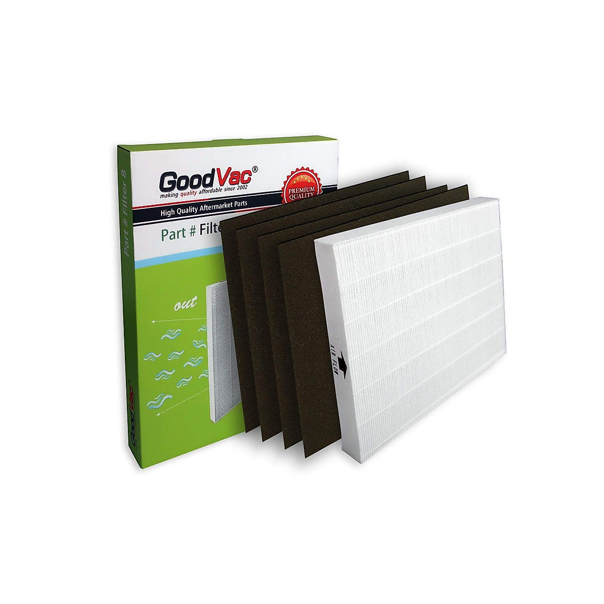 GOODVAC 1 Hepa filter and 4 carbon filters to fit Electrolux EL490 and EL491 air purifiers, replaces OEM filter kit EL017. Quality replacement filters by Goodvac (1)