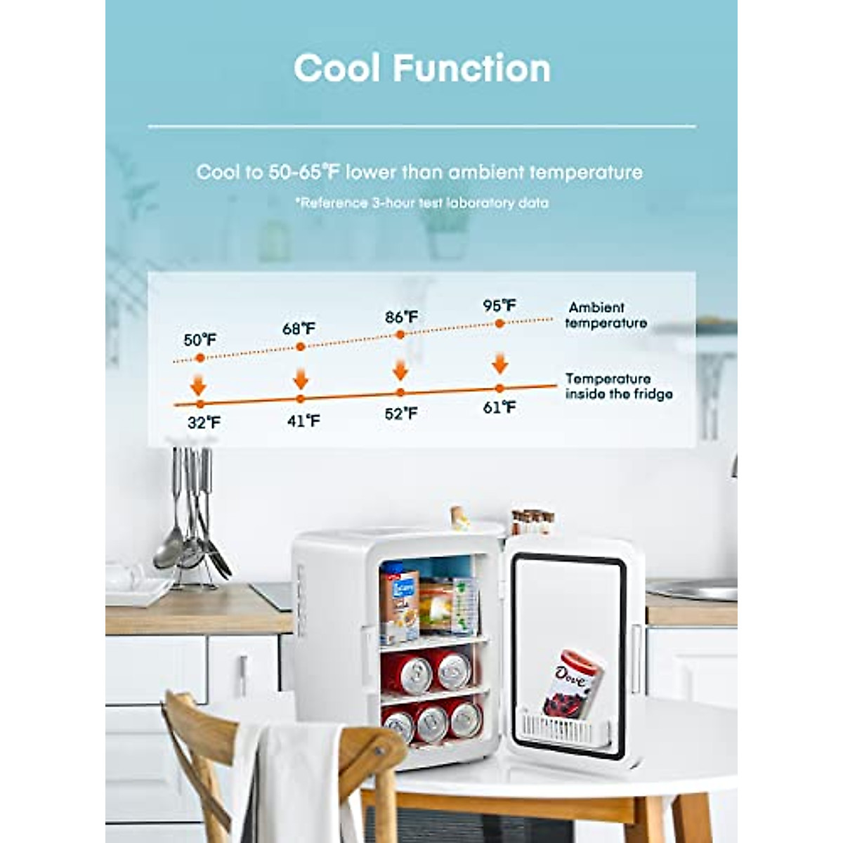 FOHERE Skincare Mini Fridge for Bedroom 10 Liter/11 Can, Portable Mini Fridge for Food, Beverage, Cosmetics, Snacks, Cooler and Warmer Function, AC/DC Small Refrigerator with Mirror, White