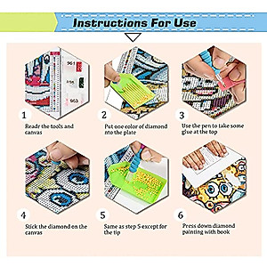5D DIY Diamond Painting Kits for Adults, Cartoon Full Drill Round Crystal Rhinestone Embroidery Diamond Arts Craft Canvas Supply for Home Wall Deco (Sponge 12x16inch)