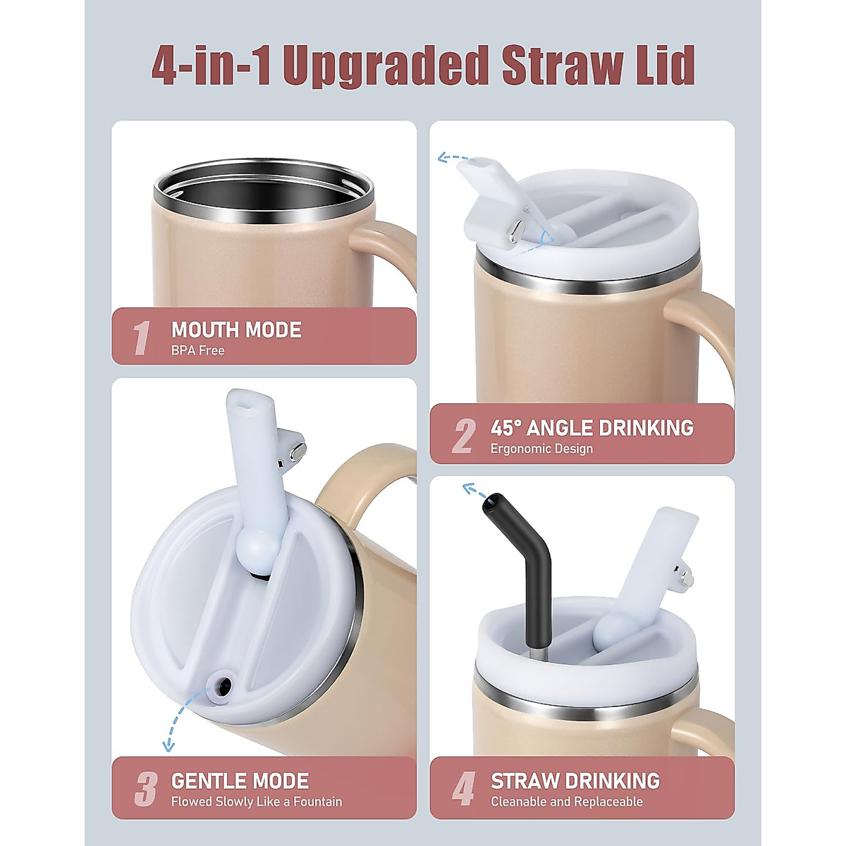 Gpeng 40 oz Tumbler with Handle, Water Bottles with Straw Lid, Insulated Stainless Steel Travel Mug Cup Holder Friendly, Keep Drinks Cold or Hot for Hours