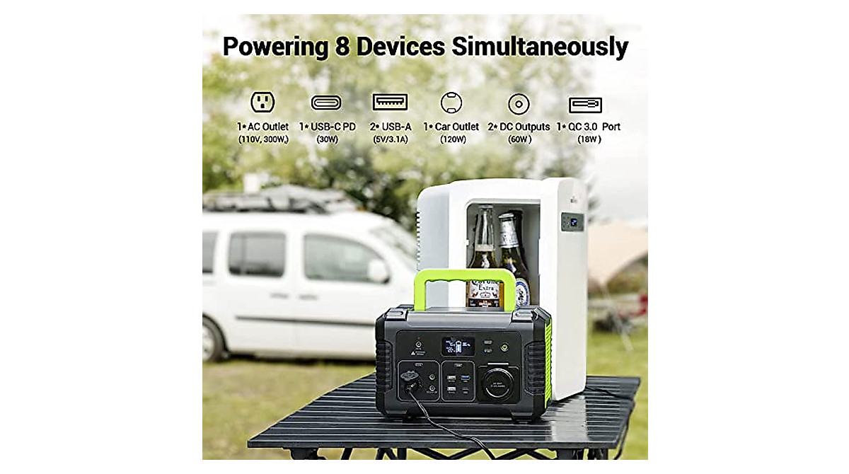 PAXCESS RM120: Portable Solar Power for Camping