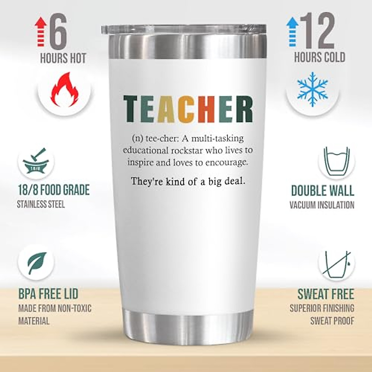 OASSIE Teachers Day Gifts for Women - 20 oz Stainless Steel Insulated Coffee Tumbler With Lid - Graduation Back to School End of The Year Birthday Appreciation Thank You Gifts for Teachers Women