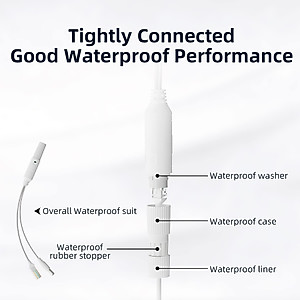 Scodeno 2-Pack Active 48V to 12V Waterproof PoE Splitter, IEEE 802.3af Compliant 10/100Mbps Power Over Ethernet Splitter Adapter for IP Camera, White