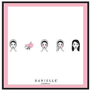 Danielle Puffiness No More Hydrogel Undereye Masks, 6 Pairs, Collagen & Cucumber, 6 Count