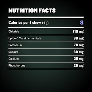 Bully Max 2-in-1 Post-Workout Recovery Support Chews - Dog Vitamins and Food Supplement for Small & Large Breeds - Puppy and Adult Dog Hydration & Electrolyte Replenishment - 75 Soft and Tasty Chews