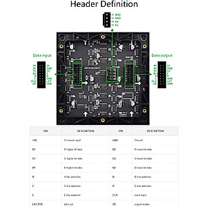 waveshare RGB Full Color LED Matrix Panel 64x64, 4096 RGB LEDs, 2mm Pitch, Adjustable Brightness, Display Text, Colorful Image, Animation,Compatible with Raspberry Pi/Raspberry Pi Pico / ESP32
