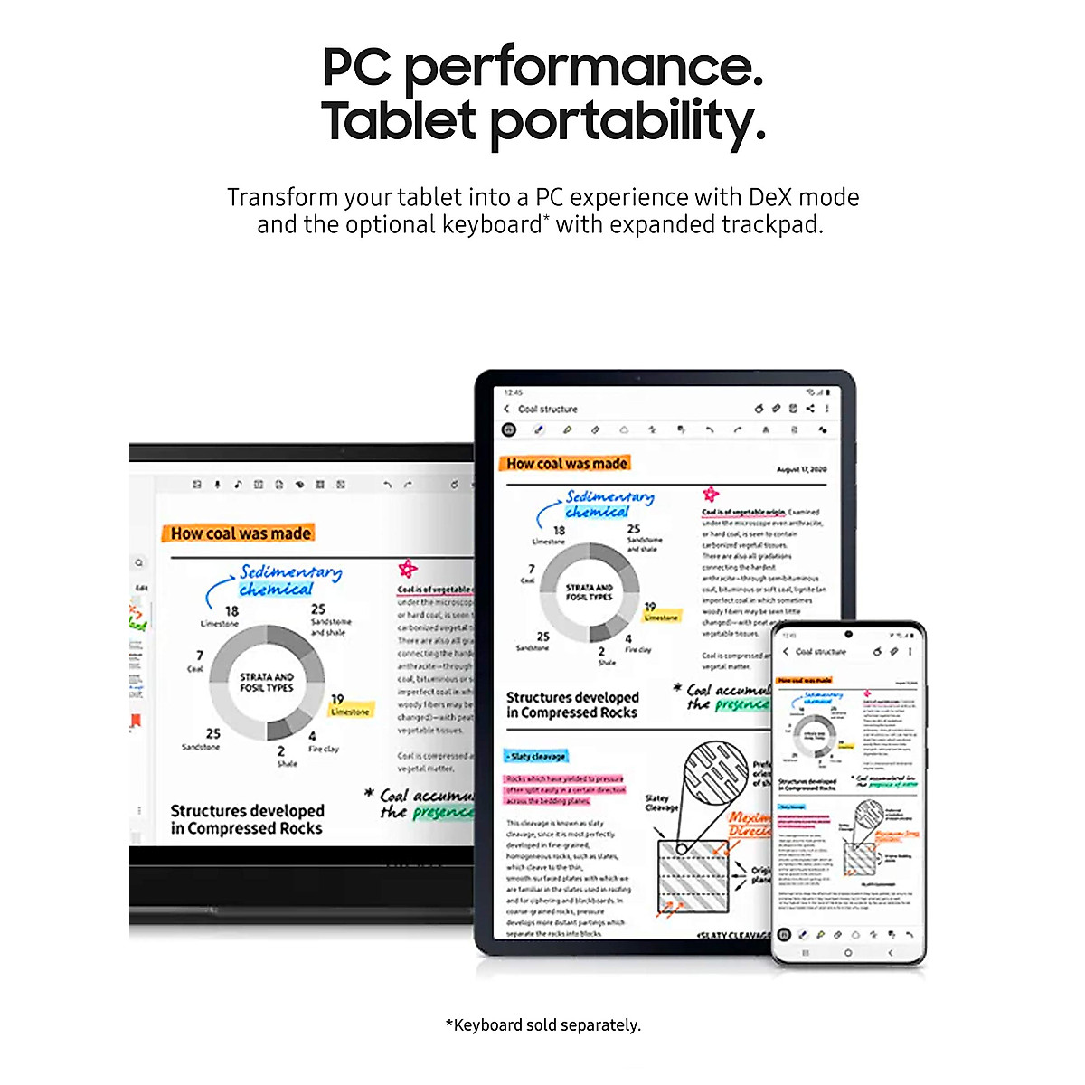 Samsung Galaxy Tab S7 11 inches2560x1600 Wi-Fi 256 GB Mystic Silver SM-T870NZSEXAR (Renewed)