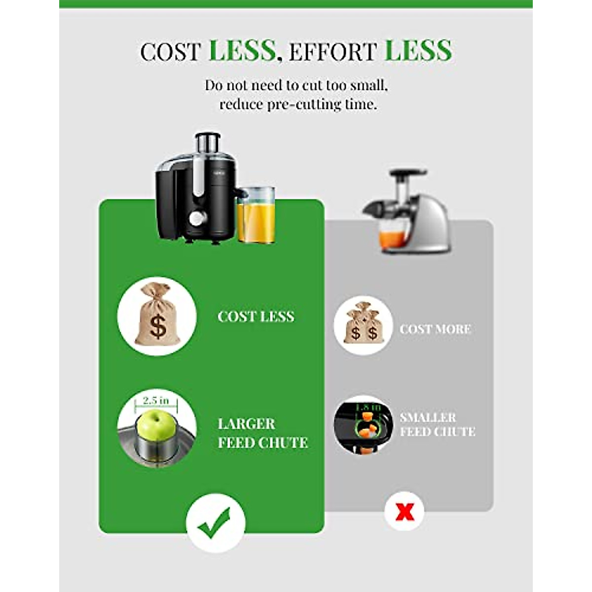 Juicer with Titanium Enhanced Cut Disc, GDOR Dual Speeds Centrifugal Extractor Machines with 2.5" Feed Chute, for Fruits and Veggies, Anti-Drip, Includes Cleaning Brush, BPA-Free, Black