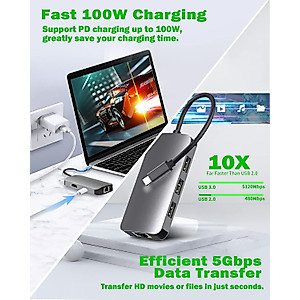 Steam Deck Dock, AOLION 6 in 1 Steamdeck 4K TV Docking Station USB C Hub Multiport Adapter with HDMI/USB 3.0 / Type C/Ethernet Port, 2 Protect Sticker and 4 Thumb Grip Caps for Stream Deck Console