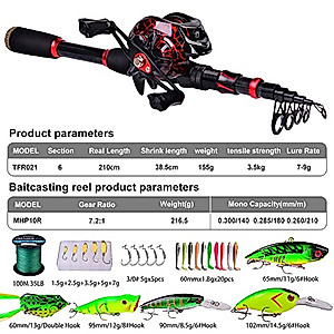 Fishing Rod and Reel Combo, 6.9ft Telescopic Spincast Rod with Right Handed Baitcasting Reel Combos, Sea Saltwater Freshwater Ice Bass Fishing Tackle Set Fishing Rods Kit