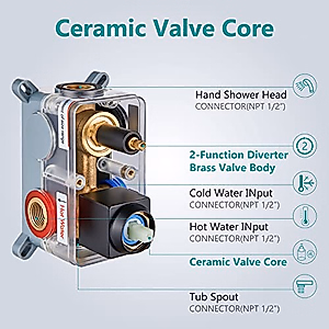 Aolemi Wall Mount Bathtub Faucet Wall Tub Filler Wall Mounted Tub Faucet 3.9" Waterfall Spout with Single Handle Metal Handheld Solid Brass Rough-in Valve,Matte Black