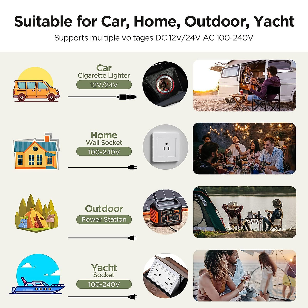 AAOBOSI 12 Volt Car Refrigerator 32 Quart (30L) RV Portable Refrigerator Freezer Car Fridge Cooler -4℉-68℉ Electric Compressor Cooler 12/24V DC 100-240V AC Travel