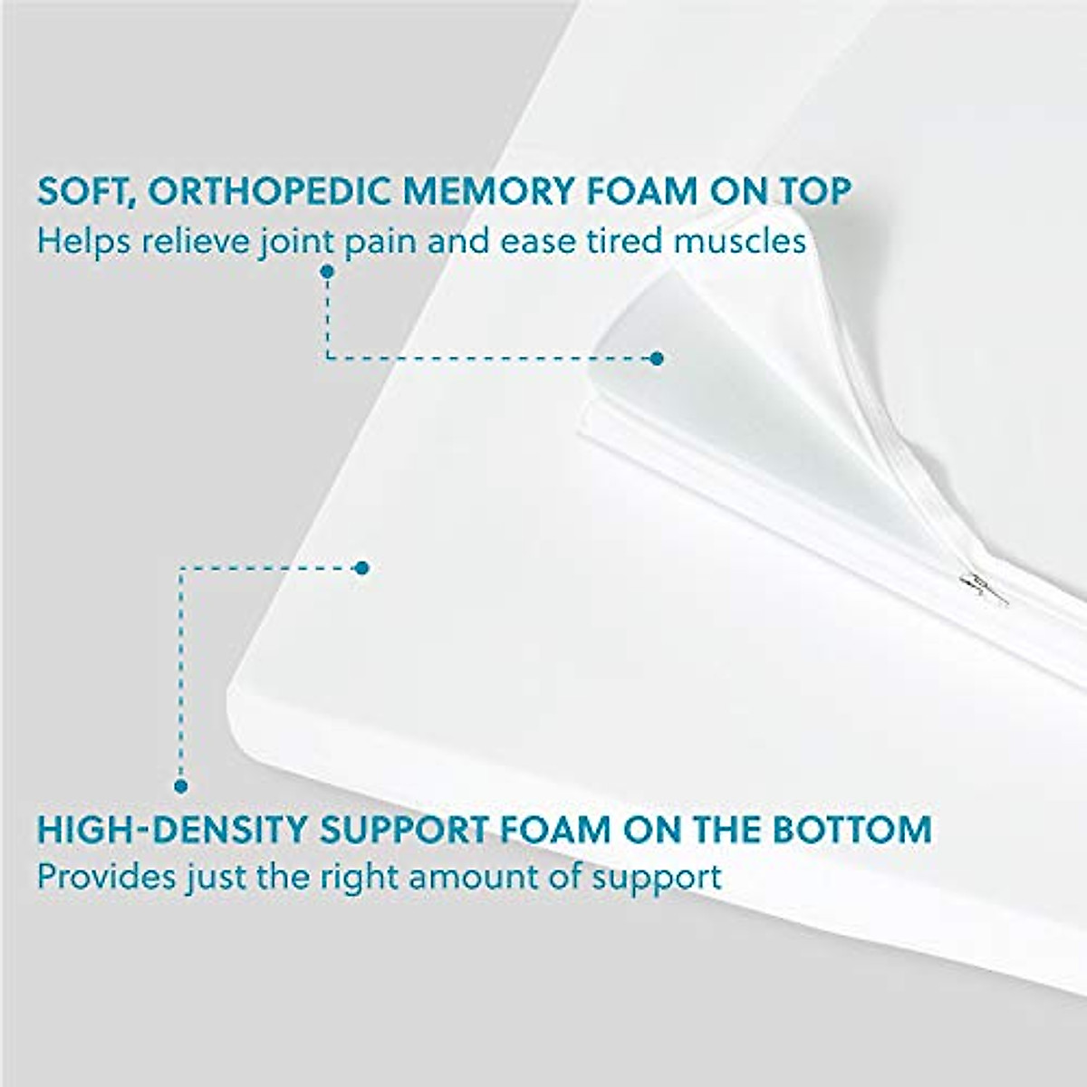 Bedsure Orthopedic Dog Bed for Extra Large Dogs - XL Memory Foam Dog Beds, 2-Layer Thick Pet Bed with Removable Washable Cover and Waterproof Lining (44x32x4 Inches), Grey