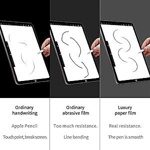 TMahhbid [2 Pack] Paper-Feel Screen Protector for Microsoft Surface Pro 9 2022/ Surface Pro 8/ Surface Pro X 13 Inch, Anti-Glare/Writing Smooth PET Protective Film for S-Pen - Matte