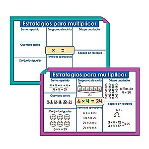 Carson Dellosa Multiplicacion Instructional Set—Reference Chart, Multiplication Charts With Multiplication Facts Through 12, Strategy Reference Bookmarks, Math Skills, Spanish Edition (69 pc)