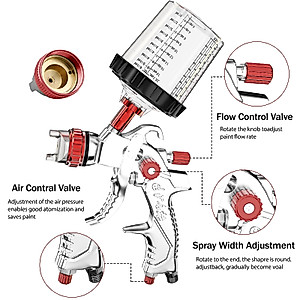 GATTLELIC HVLP Spray Gun with Air Compressor Regulator 10pcs 600cc Mixing Cup and Lids, Air Spray Paint Gun with 1.4/1.7/2mm Nozzles, Automotive Paint Sprayer for Car, House Painting, Furniture