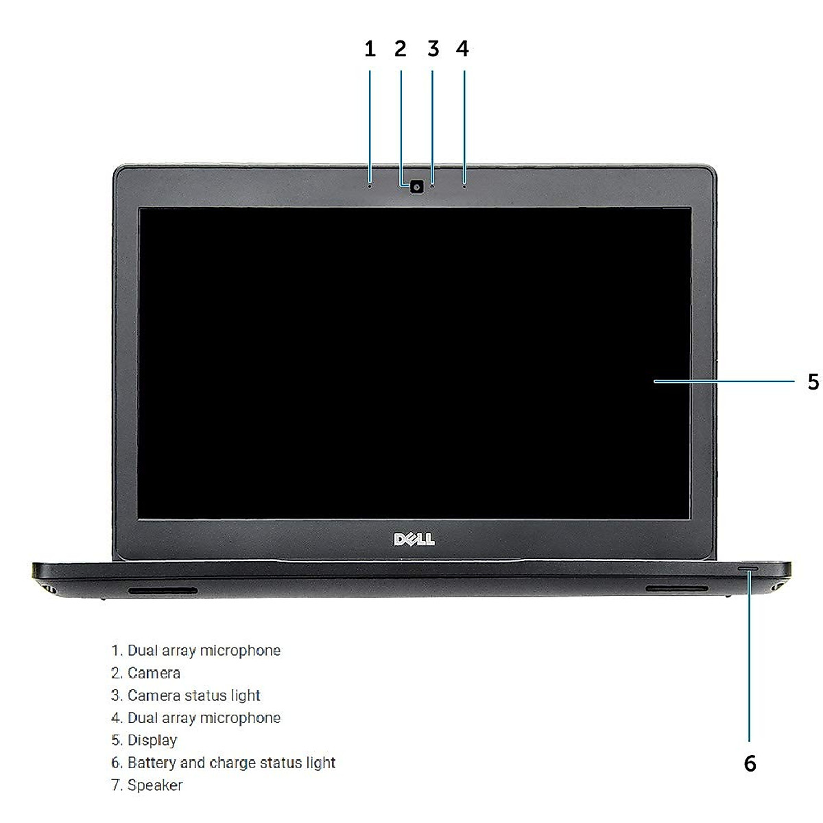 Dell Latitude 5480 | 14 inch Business Laptop | Full HD FHD 1080p | Intel Quad Core i5-6440HQ | 8GB DDR4 | 256GB SSD | Backlit Keyboard | Win 10 Pro (Certified Refurbished)