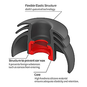 diofit │ Beats Studio Buds Eartips/Beats Fit Pro Eartips/Beats Studio Buds + Eartips Compatible for Beats (Silicone Black)