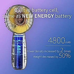 NO Mini Handheld Fan, USB Desk Small Personal Portable Stroller Fan with 4800mAh Rechargeable Battery, Cute Pocket Design Electric Fan 8-25H Working Hours for Travel Office Outdoor Summer Gift(PINK)