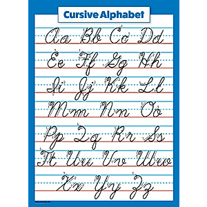 2 Pack - USA Map for Kids [Illustrated] + Cursive ABC Alphabet Poster (LAMINATED, 18" x 29")