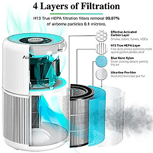 AIRTOK HEPA Air Purifier for Bedroom Home with Fragrance Sponges | 4-In-1 H13 True HEPA Air Filter for Smoke Dust Pollen Pet Dander Odors,99.97% Removal to 0.1 Microns | Ozone-Free, Night Light