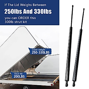 28Inch 300Lb Gas Struts Spring Shock Fit for Heavy-Duty Sled Trailer Tonneau Cover Trap Door Murphy Bed Truck Cover 1335N Gas Strut Shocks Lift Support Replace SF280M300 2Pcs