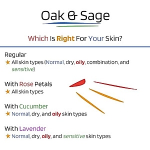 Oak & Sage Homeopathic Face Wash - Unscented - 8oz, 100% Herbs, No Alcohol, No Chemicals - For All Skin Types