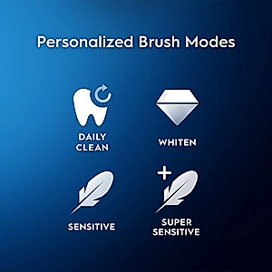 Oral-B iO Series 4 Electric Toothbrush with (1) Brush Head, Rechargeable, White