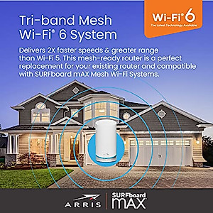 ARRIS Surfboard mAX W21 Tri-Band Mesh Ready Wi-Fi 6 Router, AX6600 Wi-Fi Speeds up to 6.6 Gbps, Coverage up to 2,750 sq ft, 1 Router, Two 1 Gbps Ports, Alexa Support