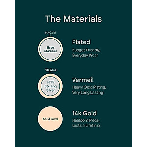 PAVOI 18K Gold Plated 925 Sterling Silver Earrings | Tiny Dot/Triangle Disc Stud Earrings | Gold Stud Earrings for Women (Heart, Yellow Vermeil)