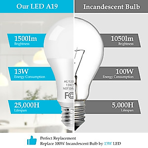 PARTPHONER A19 LED Light Bulb, 100 Watt Equivalent LED Bulbs, 13W Daylight White 5000K, 1500LM, E26 Standard Base Non-Dimmable White LED Light Bulb, CRI 85+, 4-Pack