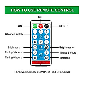11.5ft x 5ft Solar Green Net Lights St Patricks Day Decorations, 240LED Outdoor Mesh Lights Waterproof 8 Mode with Remote 2 Power Supply String Lights for Bushes Trees Garden Wall Patio Indoor Decor